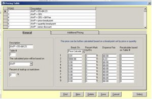 Retail Pharmacy | AbacusRx